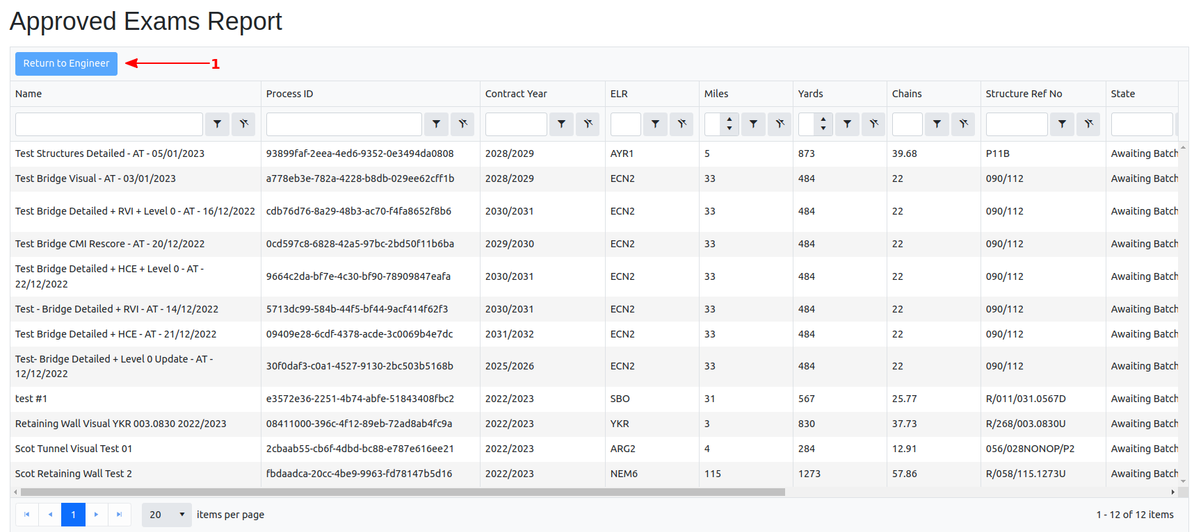 Approved Exam Report | Alarm2