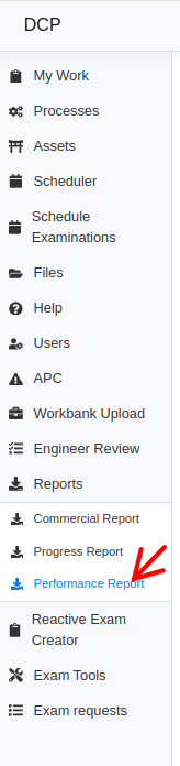 Performance Report | Alarm2